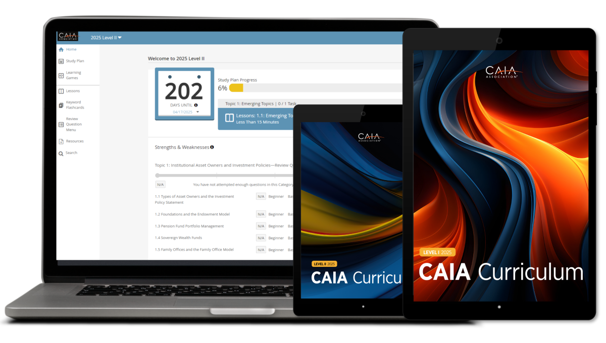 The CAIA Charter | CAIA